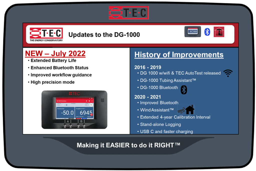 DG-1000 Digital Pressure and Flow Gauge - The Energy Conservatory